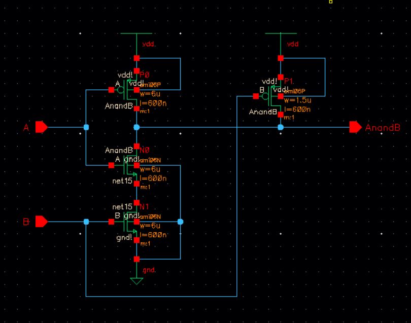 Lab Lab